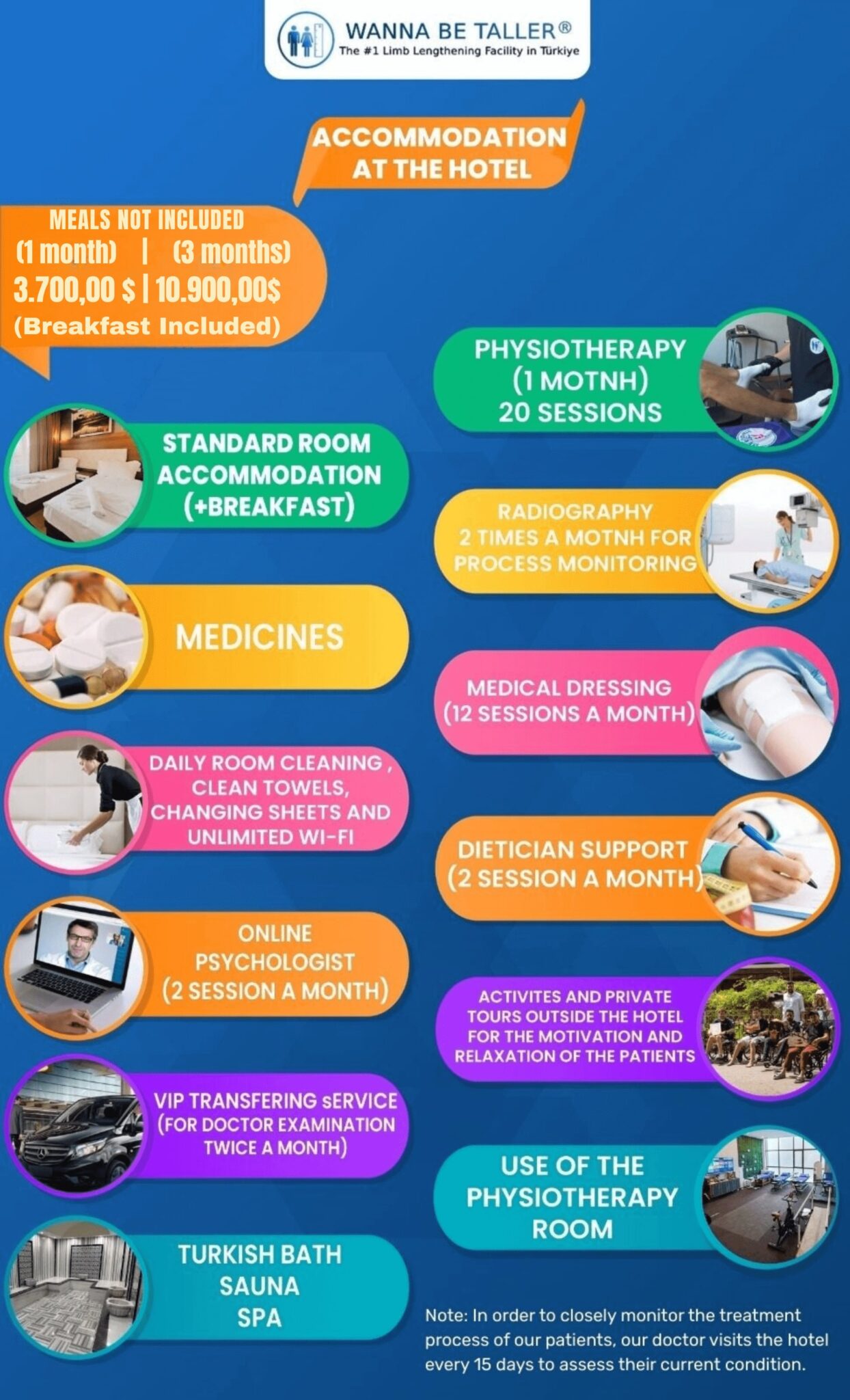 WHAT IS HEIGHT REDUCTION SURGERY? A DETAILED GUIDE - Wanna Be Taller
